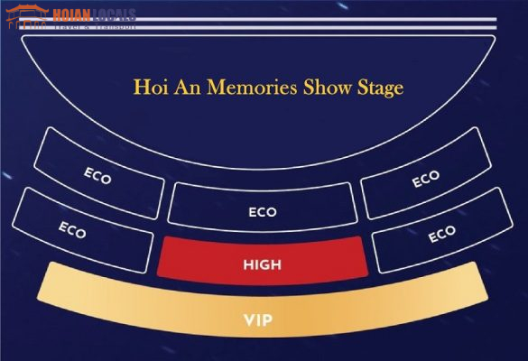 Hoi An Memories Show - Hoi An Memories Land - Hoi An Locals Travel ...